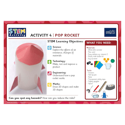 Getting Girls into STEAM | STEAM Book Recommendations | TTS