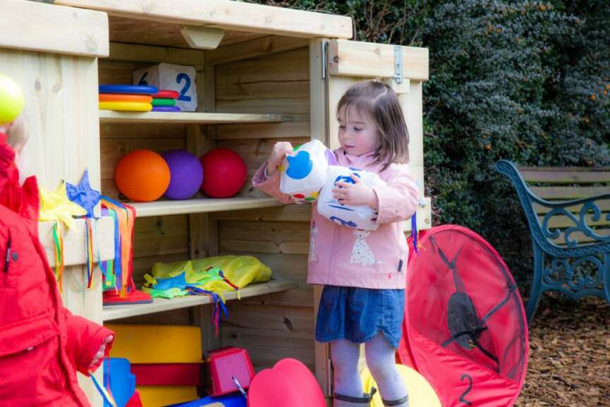 Outdoor Learning - Activity Ideas and Inspiration